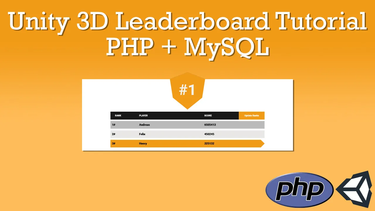 Unity Online Leaderboard Tutorial Sharp Coder Blog 2617