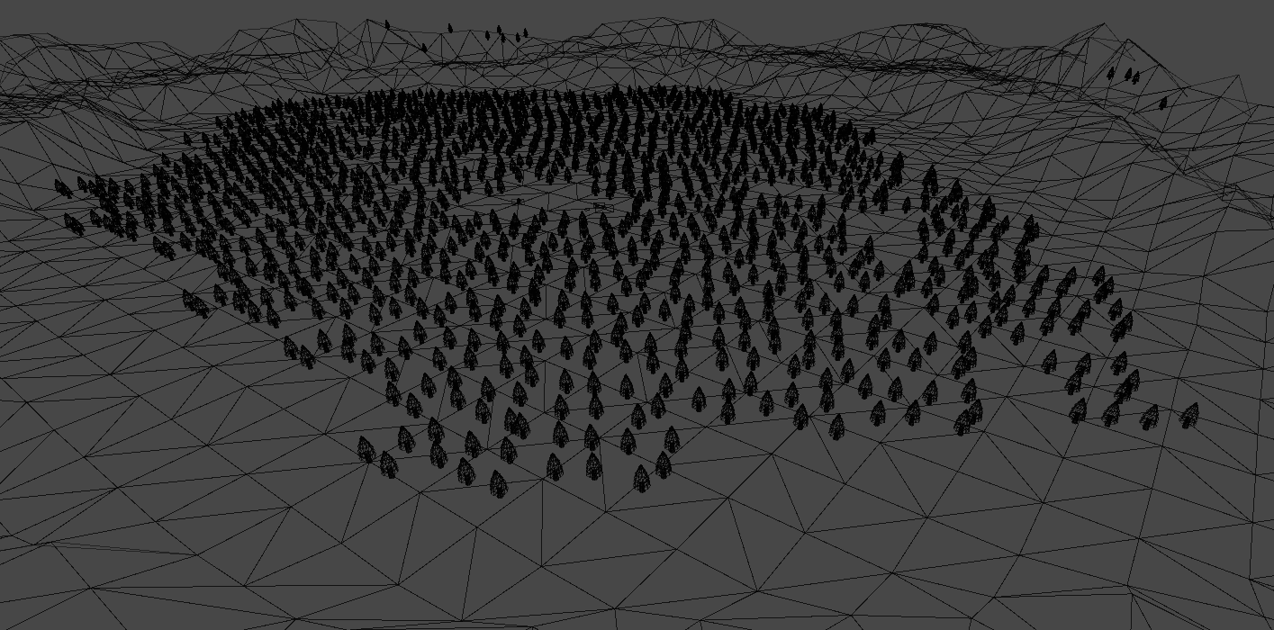 The Billboard Generator For Unity Sharp Coder Blog