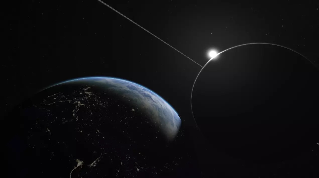 Review Of The Unity Asset Store Package Planet Shader And Shadowing System Sharp Coder Blog